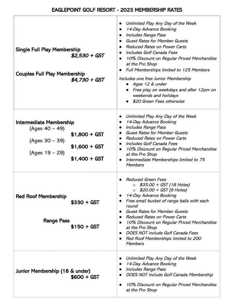 2023 Membership Rates and Benefits – Eaglepoint Golf Resort